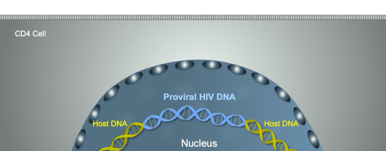 Core Concepts - Evaluation and Management of Virologic Failure ...