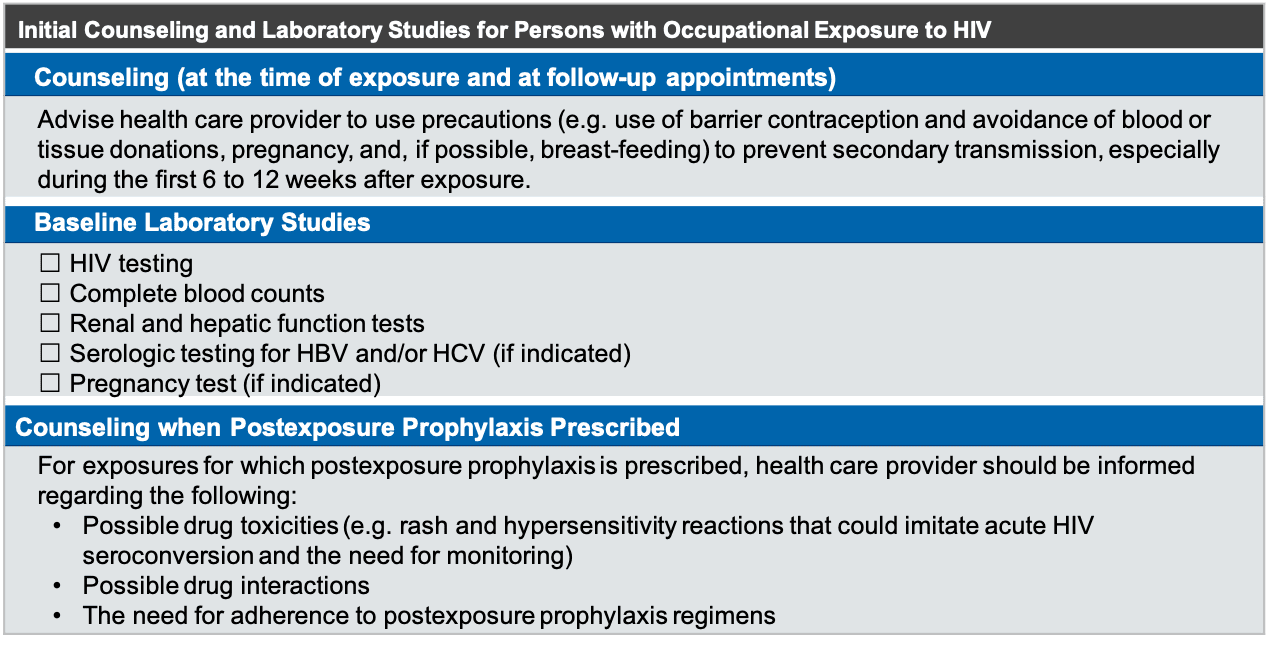 Question 10 - Occupational Postexposure Prophylaxis Question Bank ...